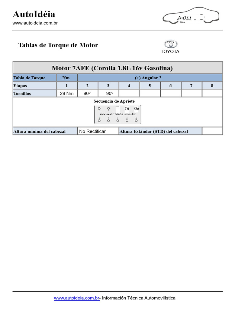 Tabla De Torque Para Motores Toyota