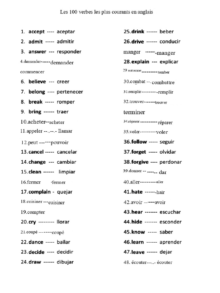 100 Verbes Les Plus Courants en Anglais. | PDF