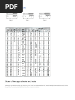 IS 1363 Bolt and Nut Size Standards | PDF | Screw | Mechanical Engineering