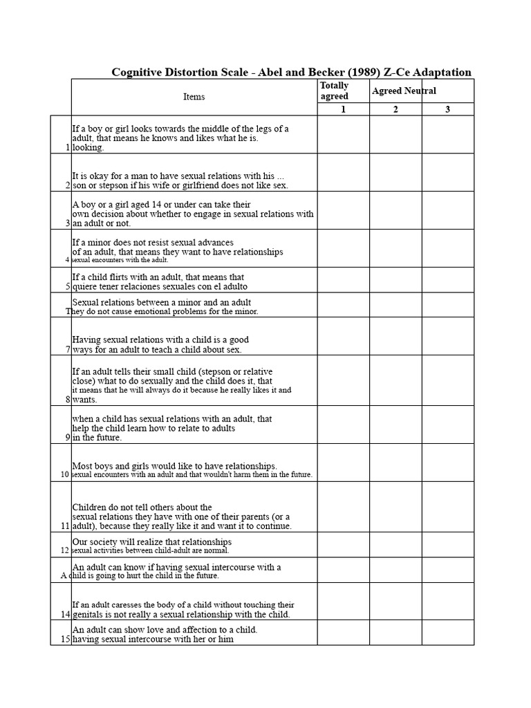 Cognitive Distortion Scale Vs | PDF | Human Sexual Activity | Adults