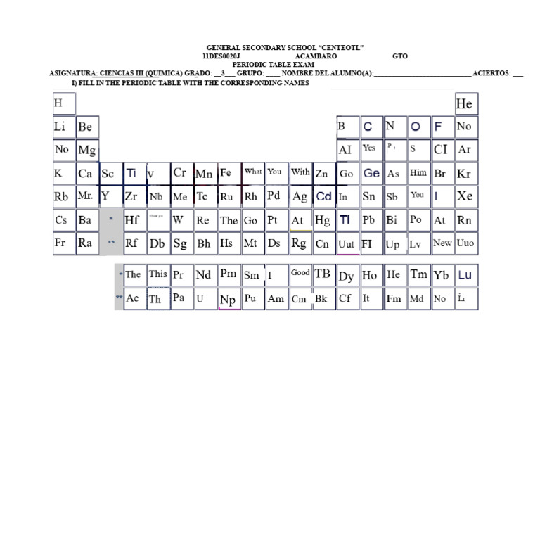 Periodic Table Exam | PDF