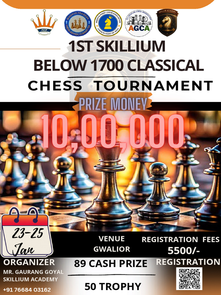 Below 1700 Classical Chess Tournament | PDF | Chess | Traditional Board ...