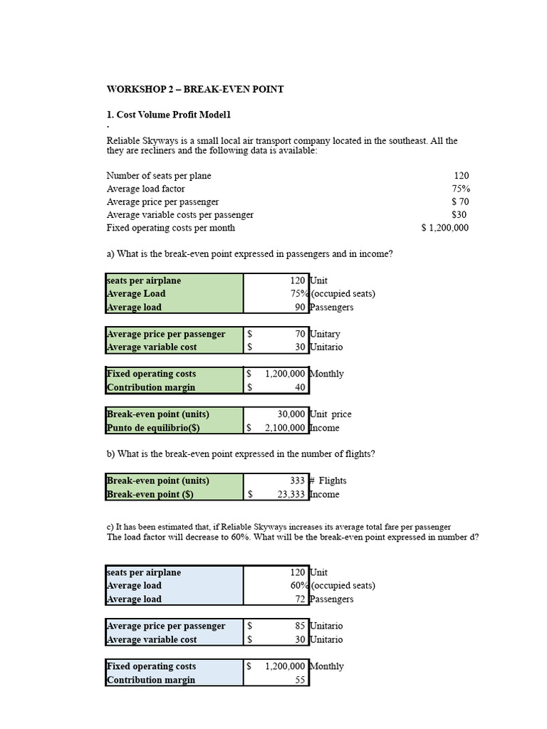 Workshop2-Break-even Point | PDF | Economies | Business Economics