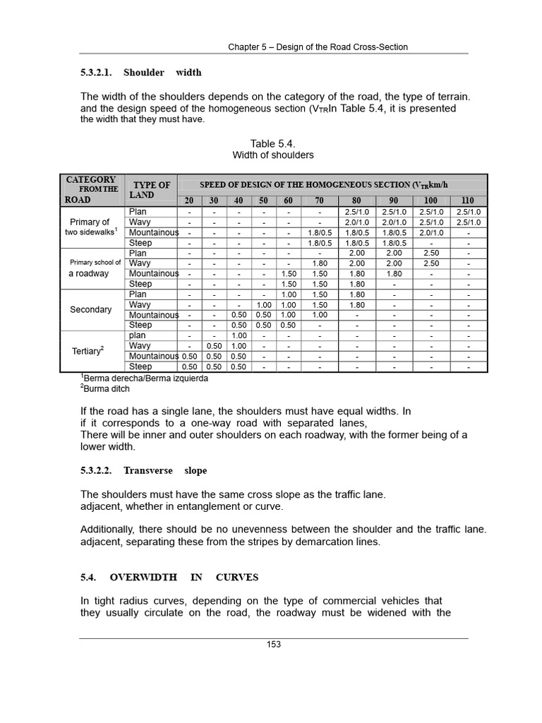 Road Cross-Section Design Guidelines | PDF | Lane | Road