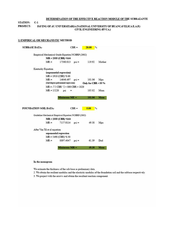 Subgrade Reaction Module Analysis | PDF | Mathematics | Algebra