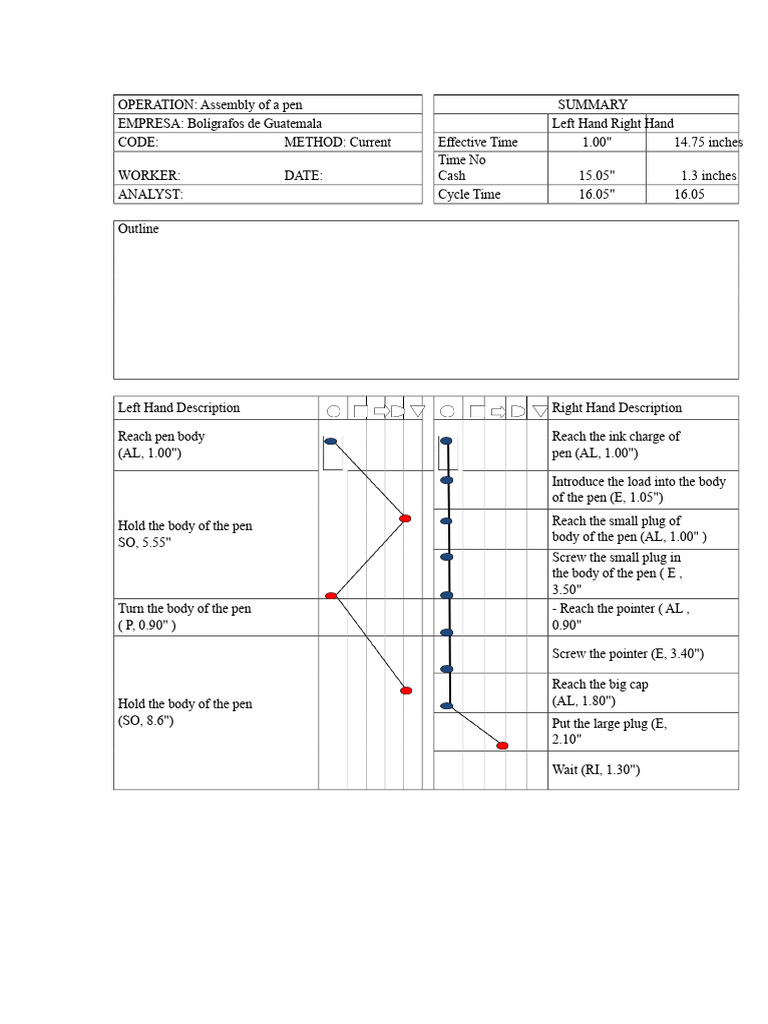 Bimanual Diagram, Pen Assembly | PDF