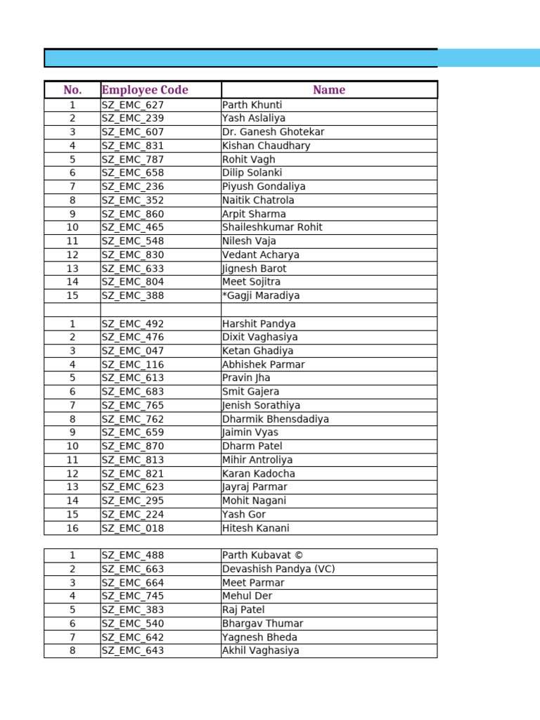 Employee List by Department and Teams | PDF