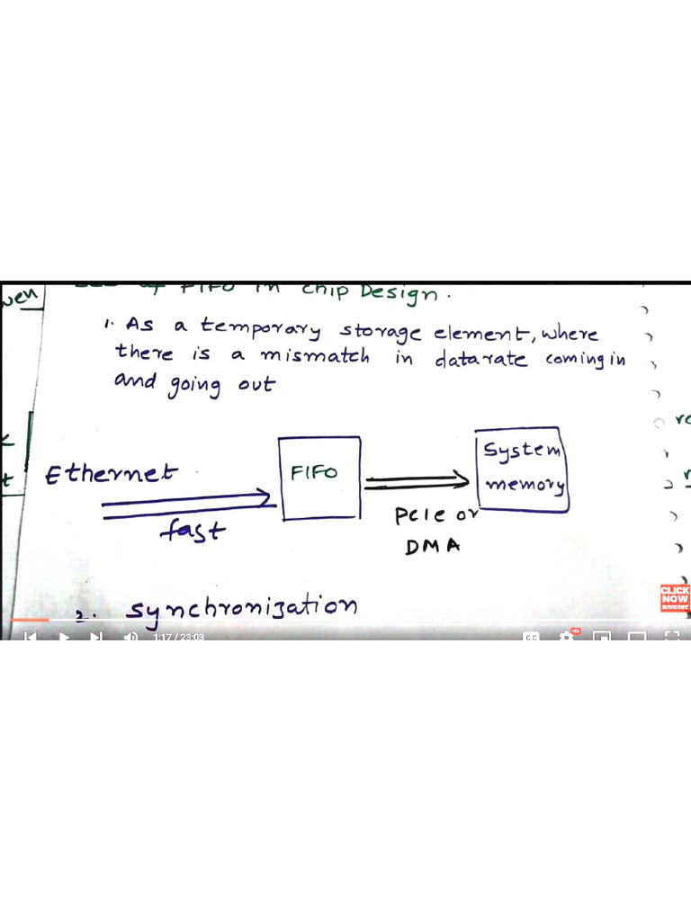 Asynchronous FIFO | PDF