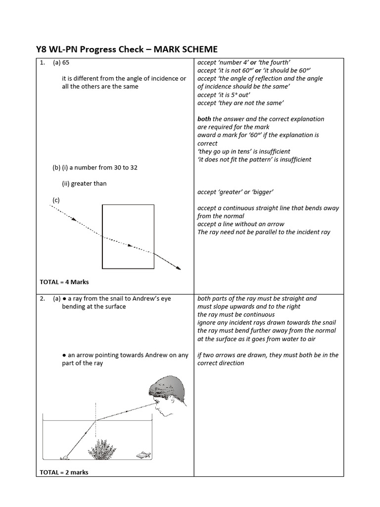 2 WL-PN Progress Check Mark Scheme | PDF | Stoma | Chloroplast