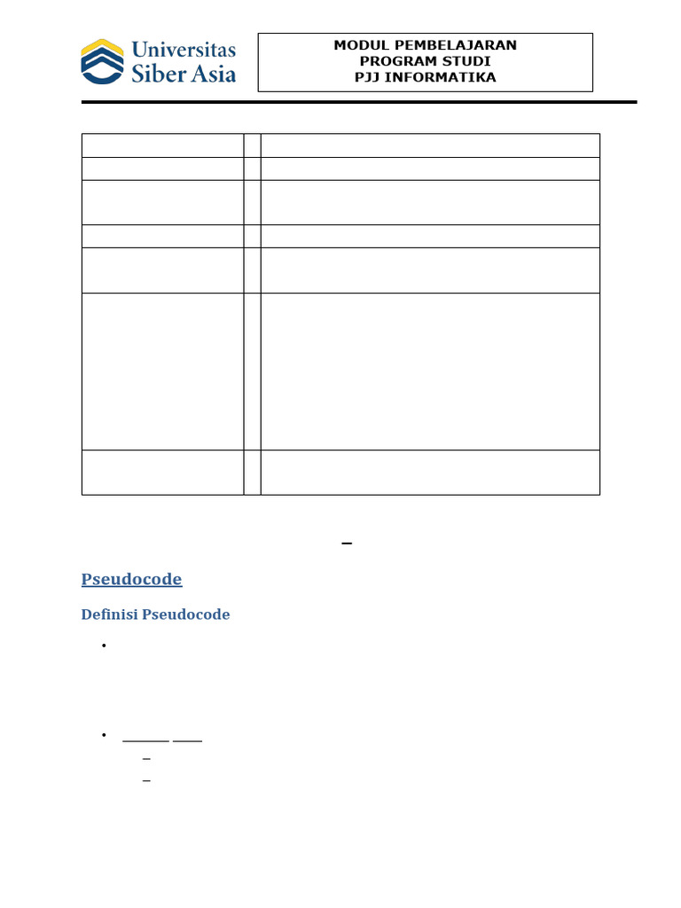 Modul Dasar Pemrograman Pertemuan 4 | PDF