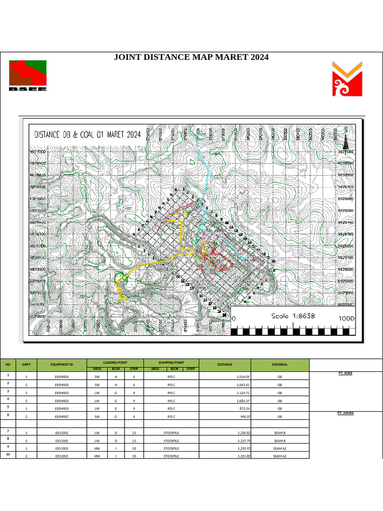 Form Distance Maret 2024 BSEE MMM | PDF