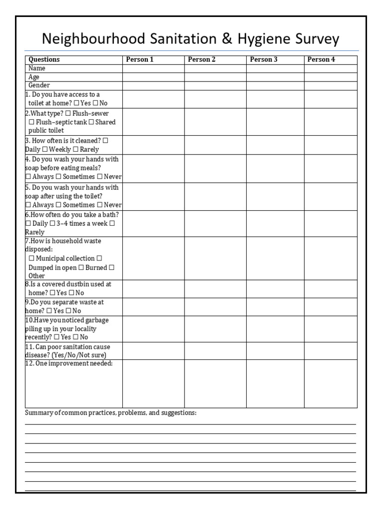 Sanitation Hygiene Survey Class7 | PDF