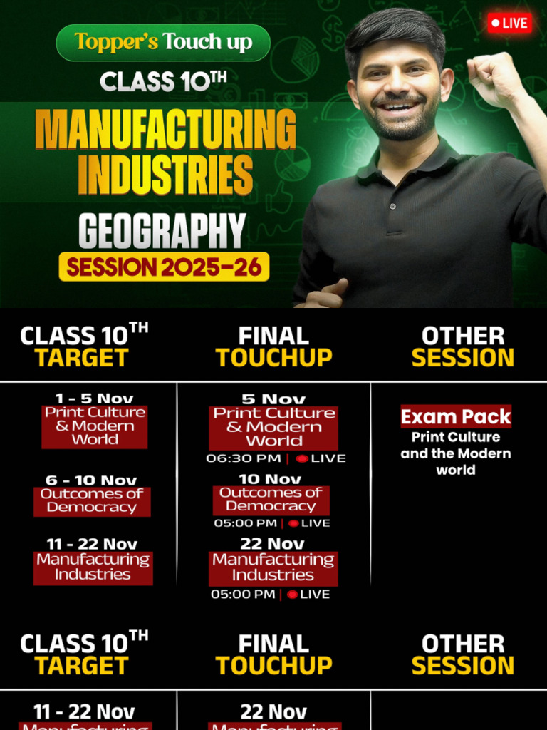 Manufacturing Industries Toppers Touchup | PDF