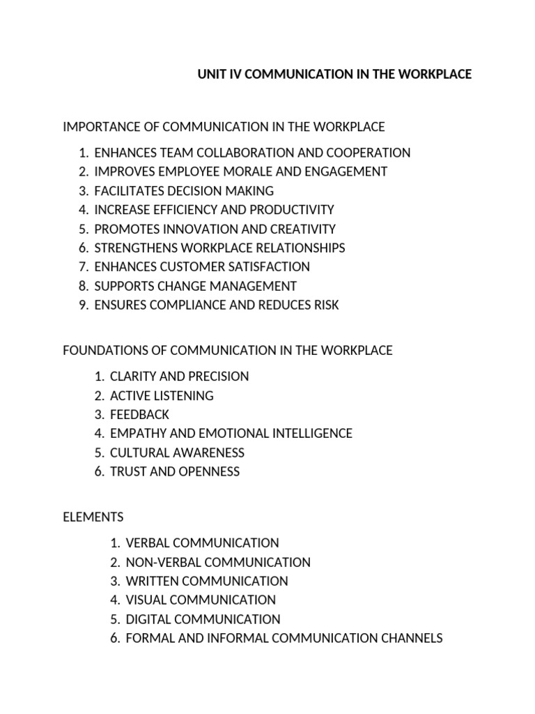 Unit IV Communication in The Workplace | PDF