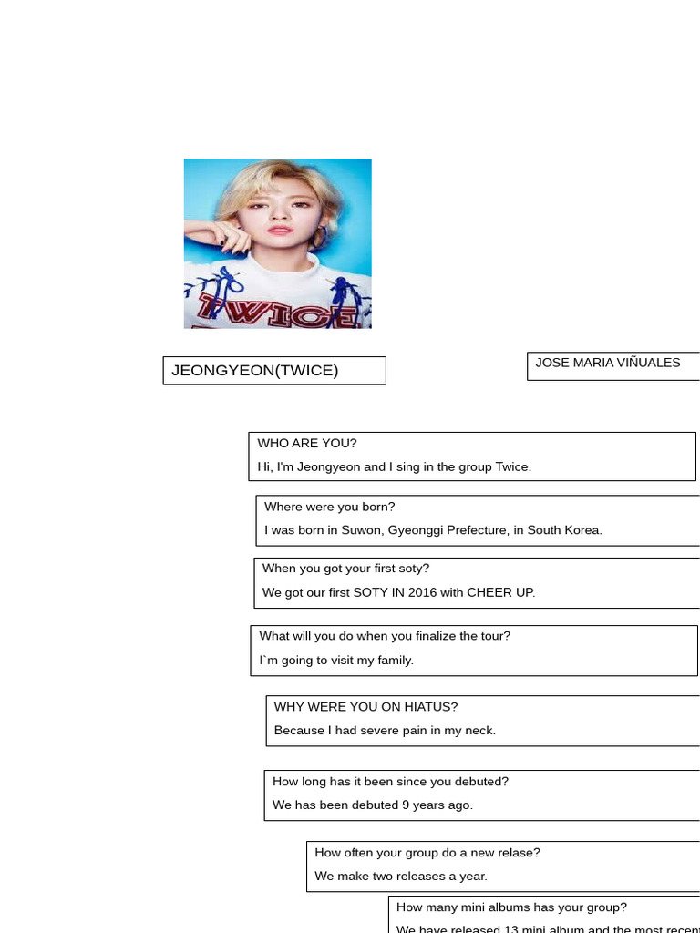 Interview With A Celebrity | PDF