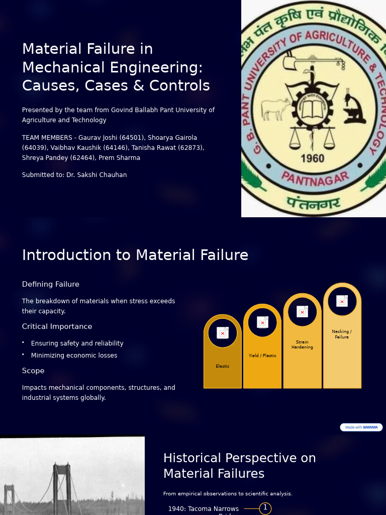Causes and Controls of Material Failure | PDF | Nondestructive Testing ...