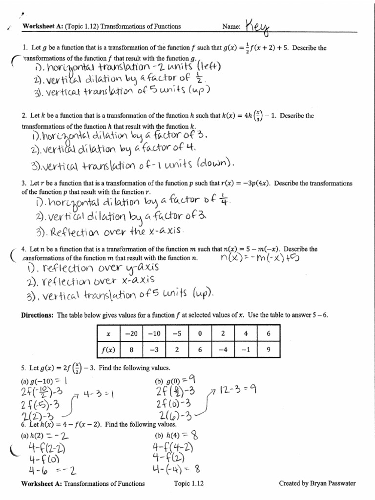 Worksheet 1.12 A Key | PDF