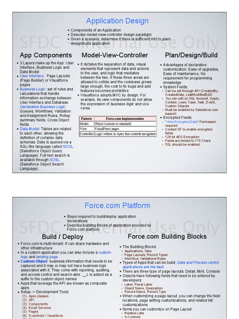 Adm 401 Summary | PDF | Salesforce.Com | Html Element