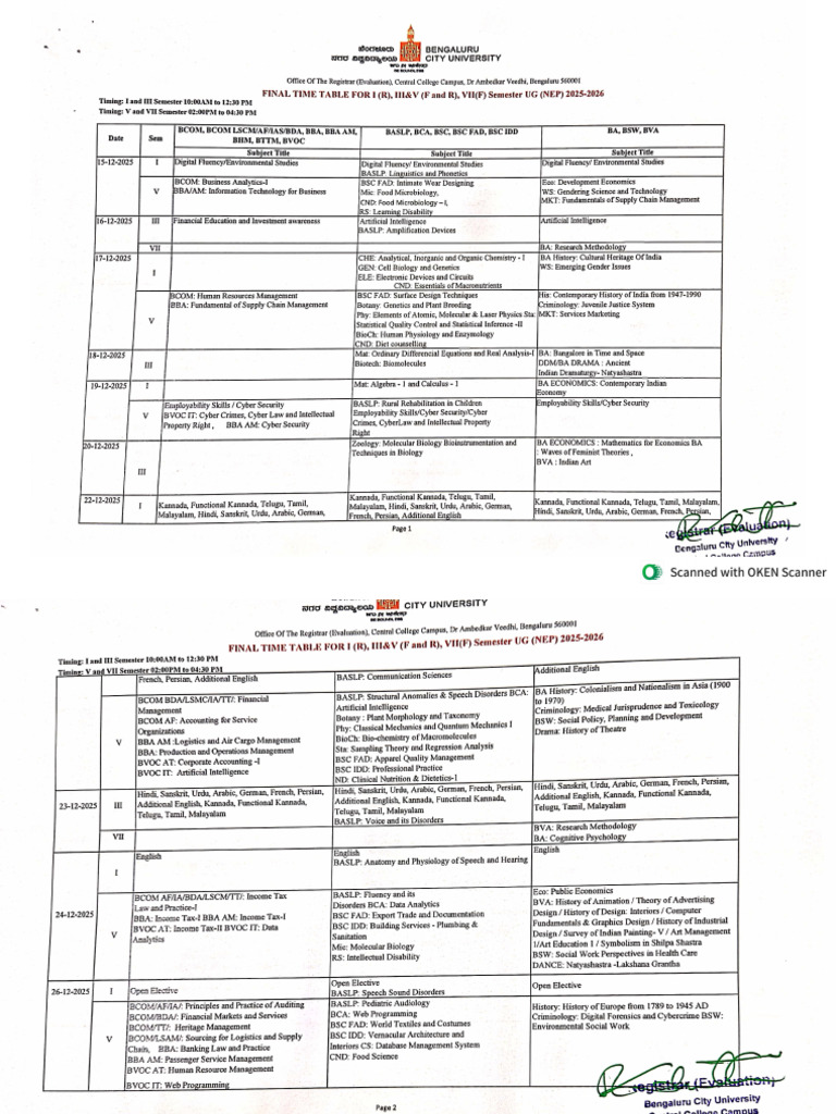 Revised Final Time Table For UG (NEP) 2025-26 | PDF