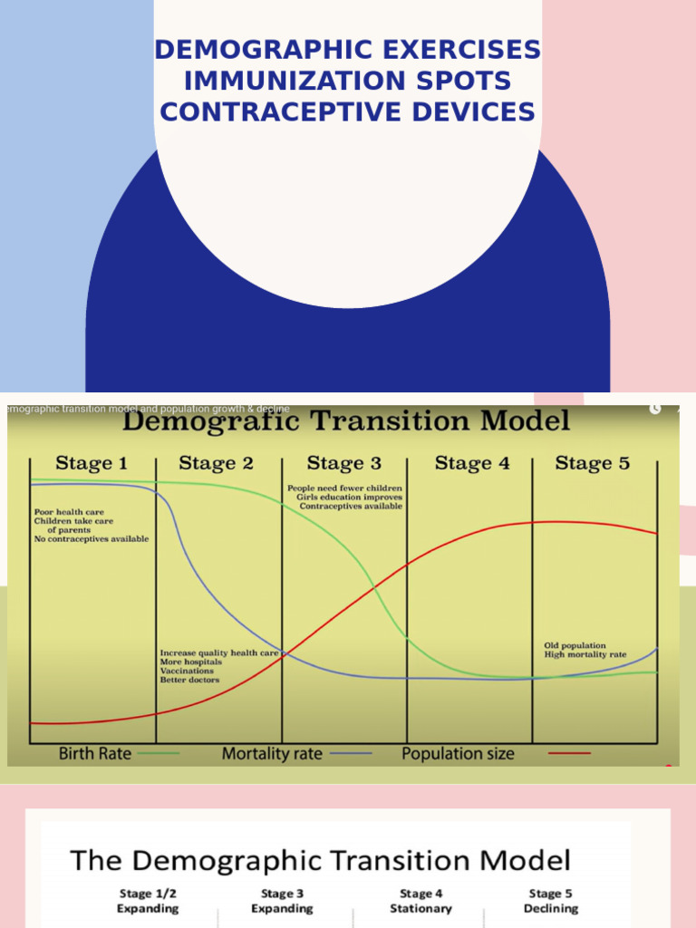 Demographic Exercises | PDF | Total Fertility Rate | Fertility