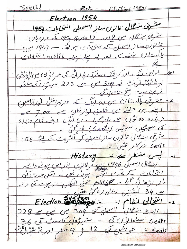 Election 1954 | PDF