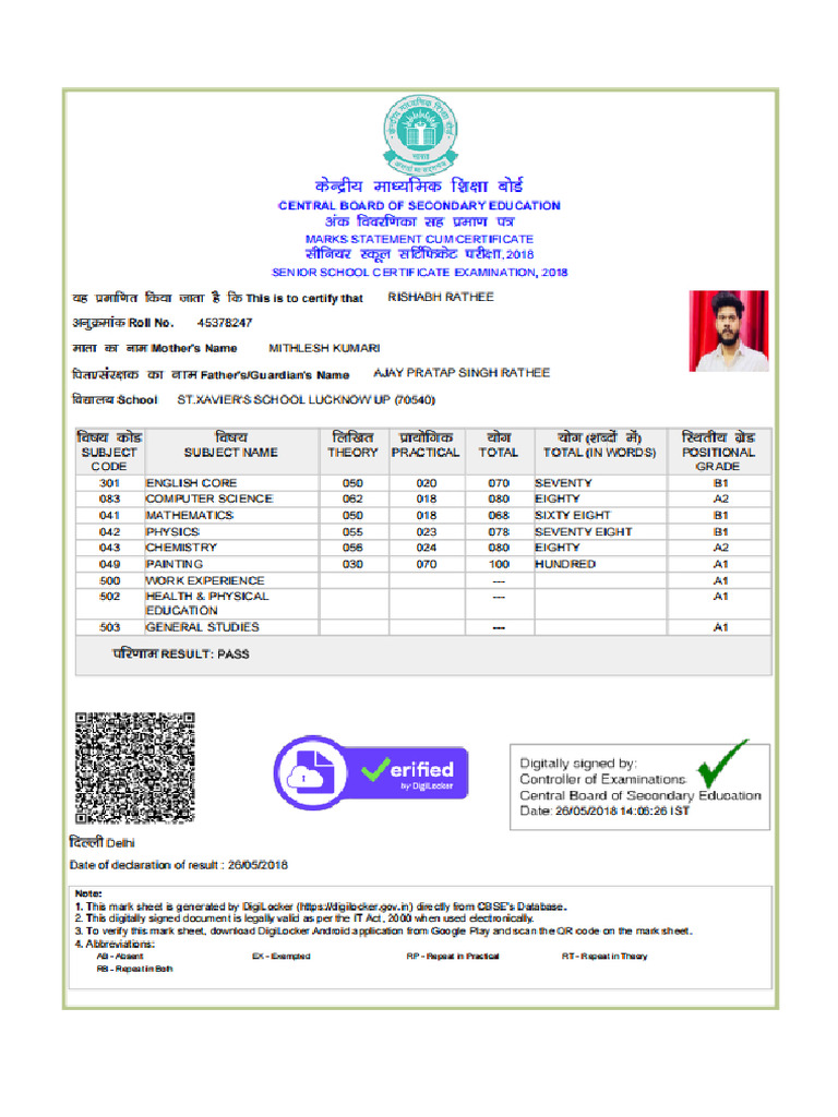 Class 12 Marksheet | PDF