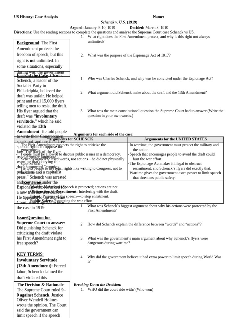 Schenck v. U.S.: First Amendment Limits | PDF | United States Law ...