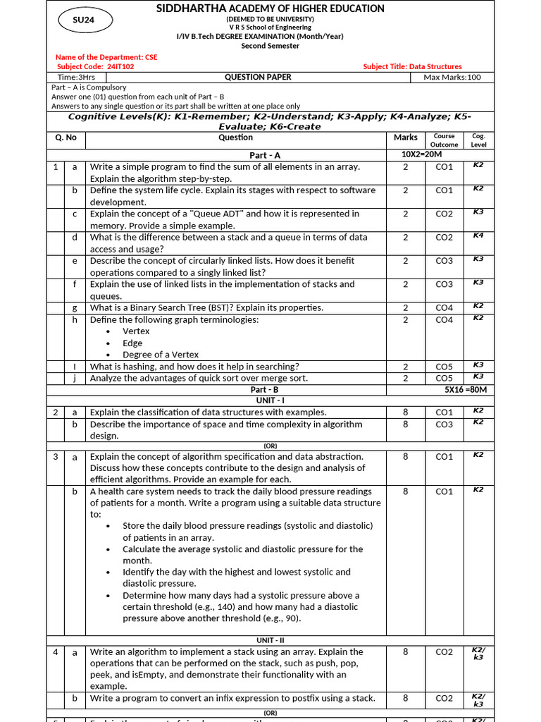 B.Tech Data Structures Exam Question Paper | PDF | Diastole | Data ...
