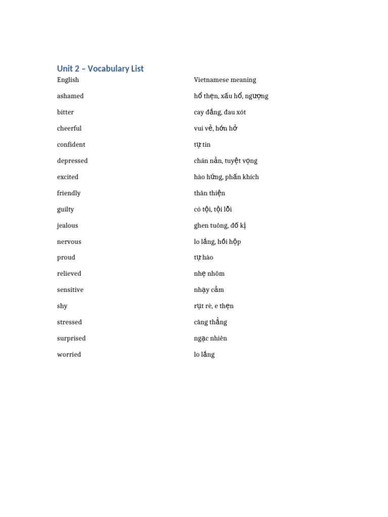 Unit2 Vocabulary | PDF