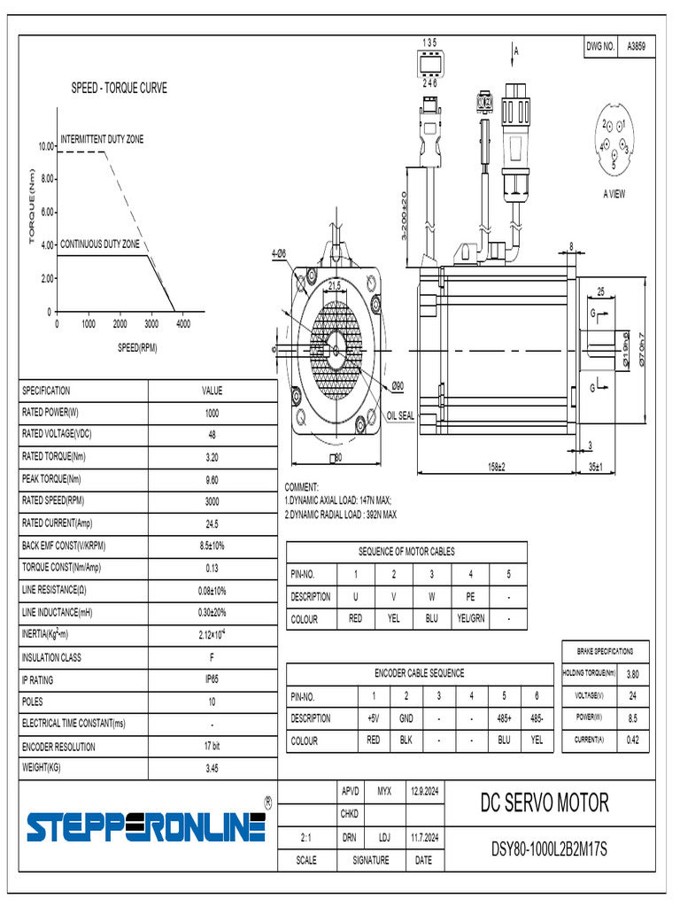 DC Servo Motor Specifications Guide | PDF | Mechanical Engineering ...
