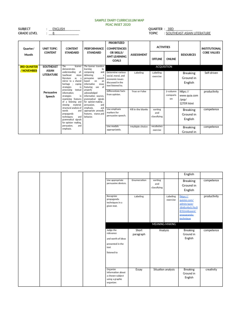 G6_ENGADV_Region10_curriculum-map_AMT_template | PDF | English Language ...