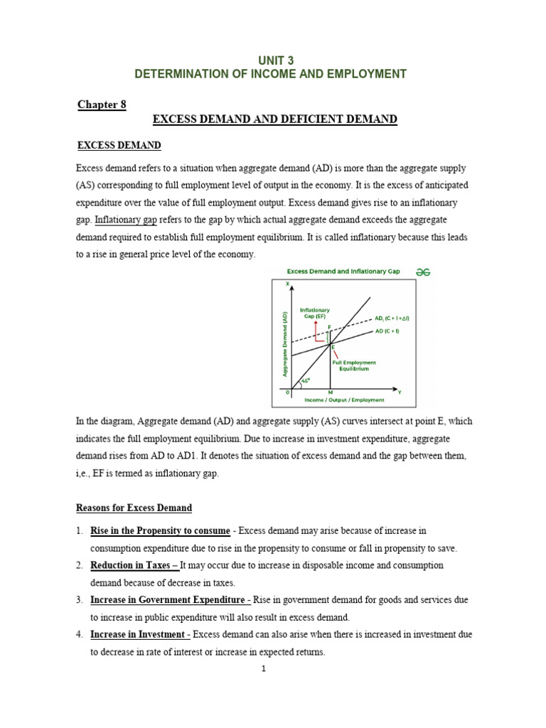 Excess and Deficient Demand Explained | PDF | Aggregate Demand | Full ...