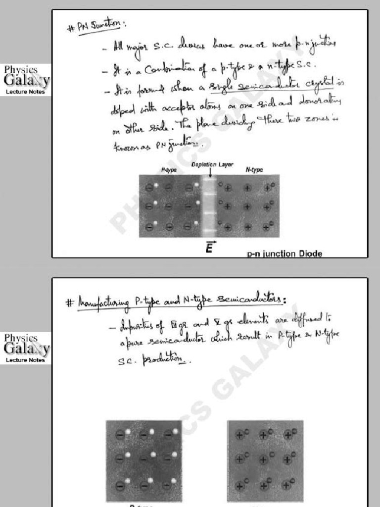 Semiconductors-2 (PN Junction & Devices) | PDF