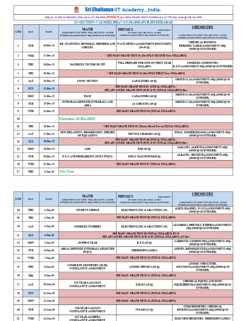 JEE Main 2026 Test Schedule & Assignments | PDF | Ether | Organic Chemistry