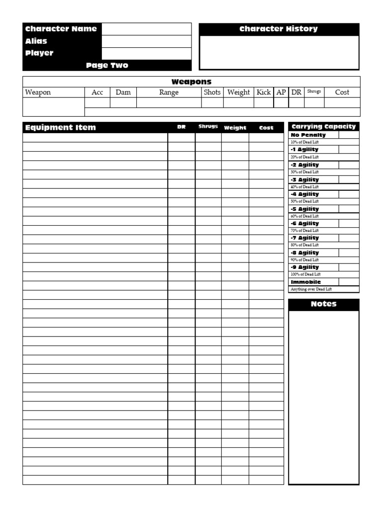 Character Carrying Capacity and Weapons Guide | PDF