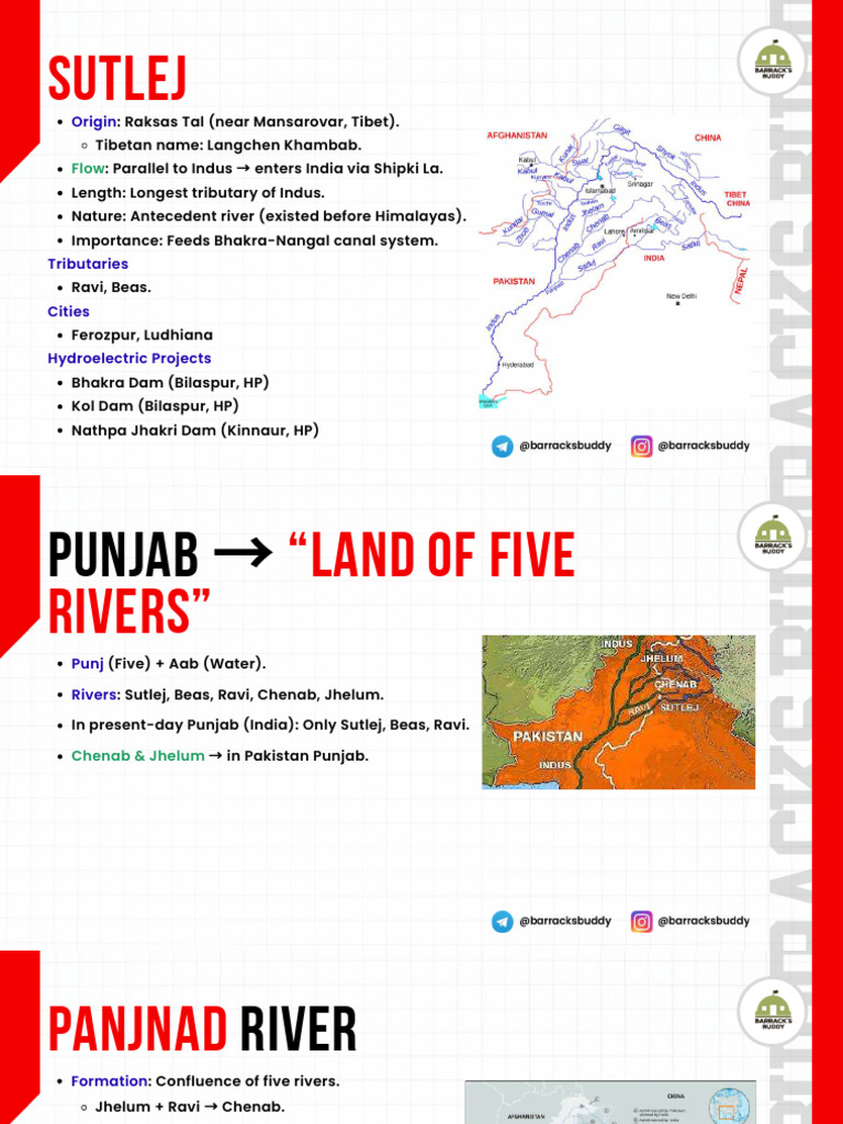 Overview of Major Indian River Systems | PDF | Monsoon | Rain