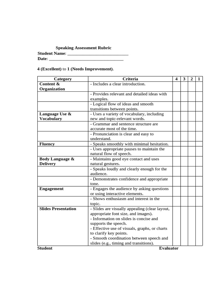 Speaking Assessment Rubric Guide | PDF
