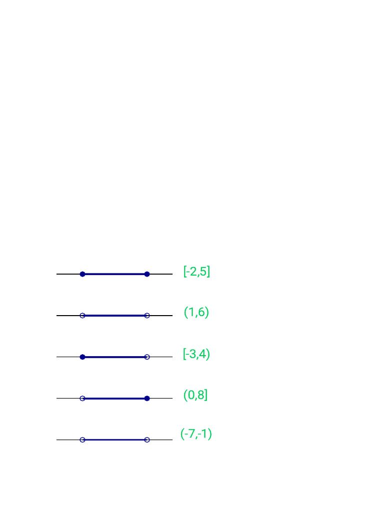 Number Line and Interval Worksheet | PDF
