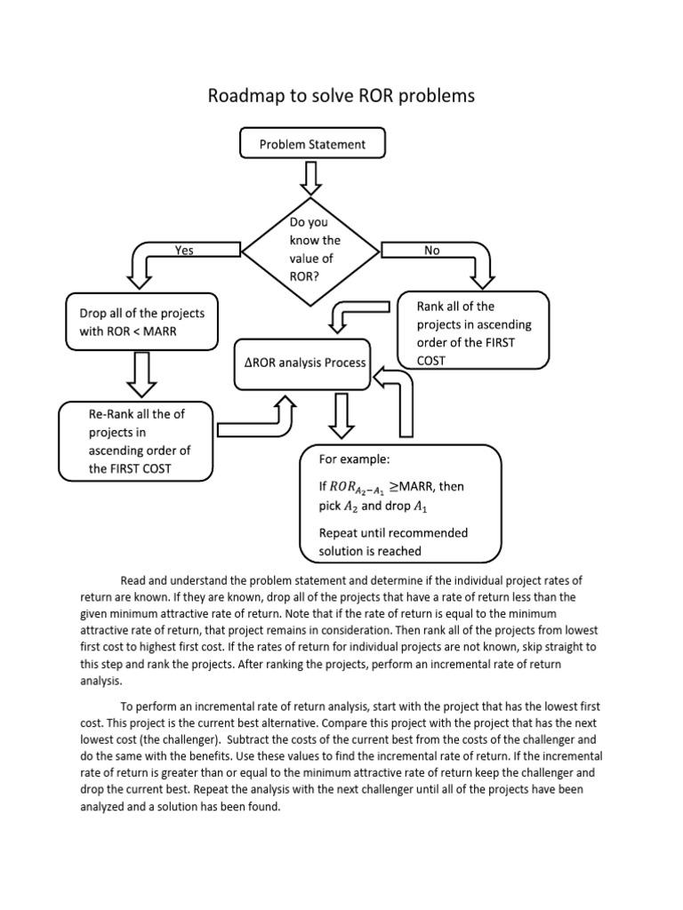 Module 3 Lecture 4 ROR Road Map Updated | PDF