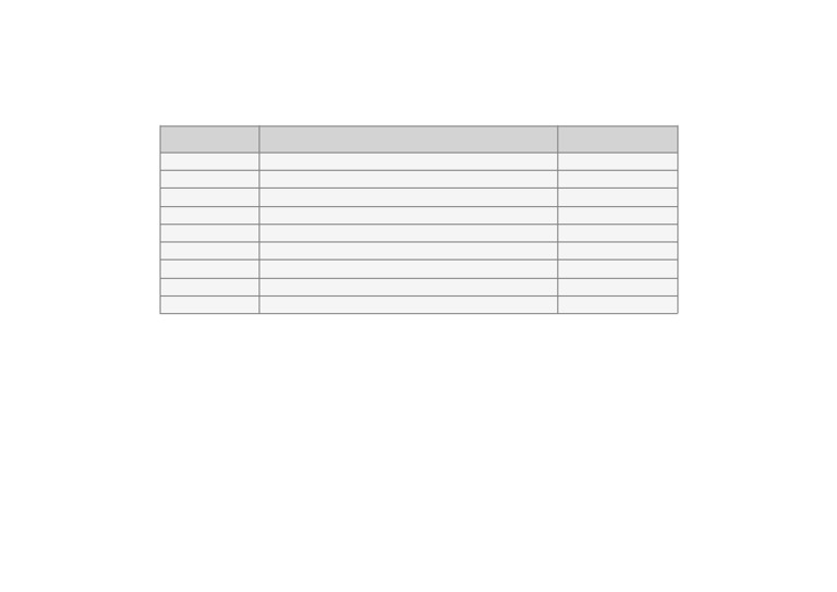 Page9 Vocabulary Table | PDF