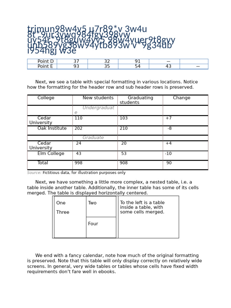Document Formatting Techniques Guide | PDF | Hyperlink | Note (Typography)