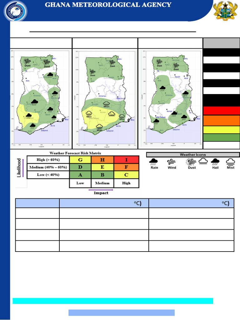 Evening Forecast Ibf 13122025 | PDF | Weather Forecasting | Physical ...