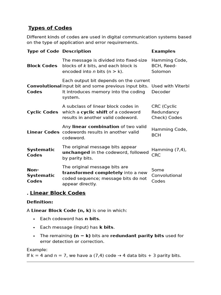 Types of Error-Correcting Codes | PDF | Naming Conventions | Applied ...