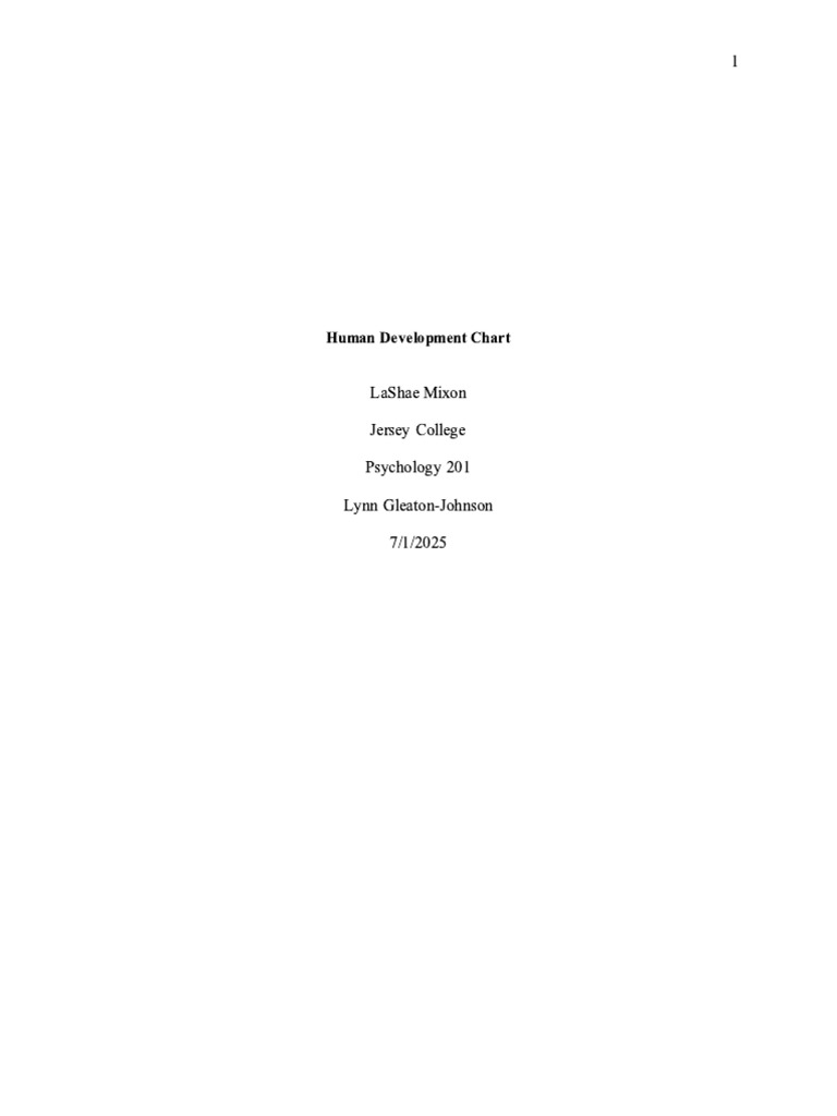 Human Development Stages Overview | PDF | Adolescence | Adults