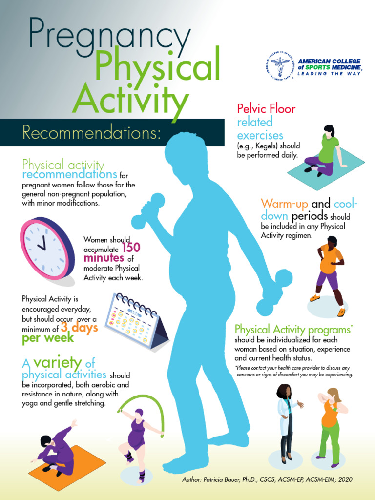 Pregnancy Physical Activity Guidelines | PDF