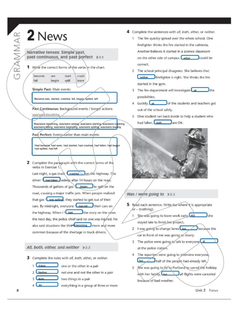 W-Level 3 WK Unit 2 Actualizada | PDF