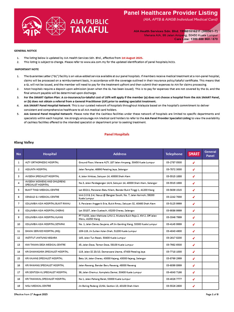 Individual AIA Hospital Listing_20250801 | PDF | Malaysia
