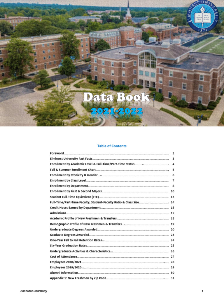 Elmhurst University Institutional Research Data Book 2021 2022 | PDF ...