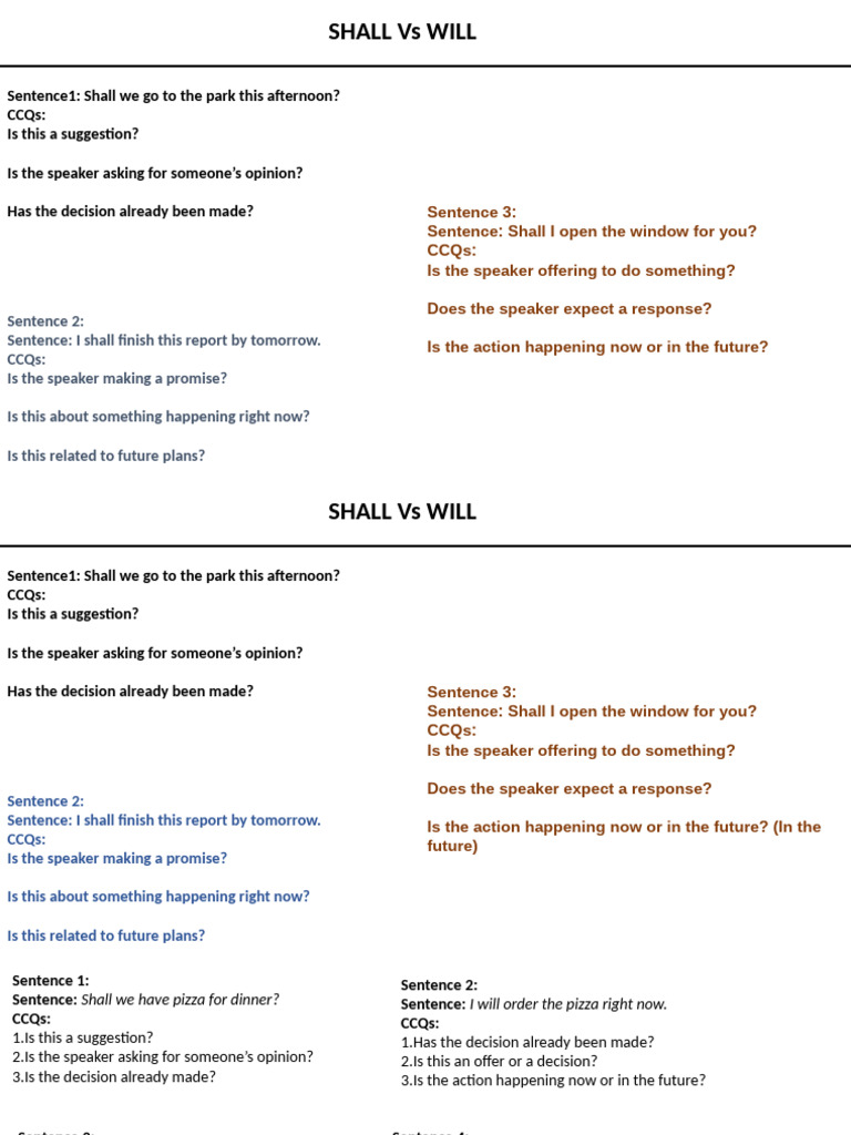Understanding "Shall" vs "Will" Usage | PDF | Chess Theory | Chess
