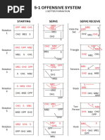 NBA 2K Sliders and Settings Guide | PDF | Games Of Physical Skill ...